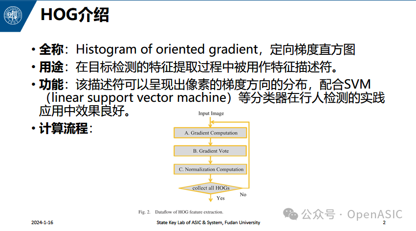 一种HOG特征提取的高效硬件实现 - 知乎