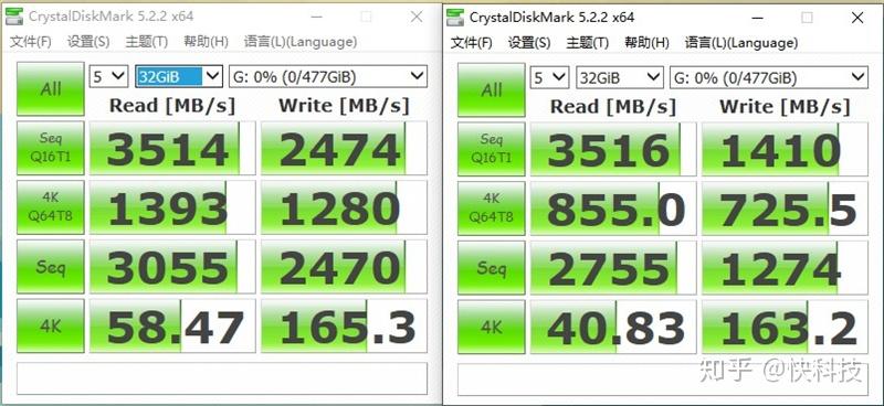 突破性Xtacking闪存架构！长江存储致钛PC005 Active 512GB SSD评测 - 知乎