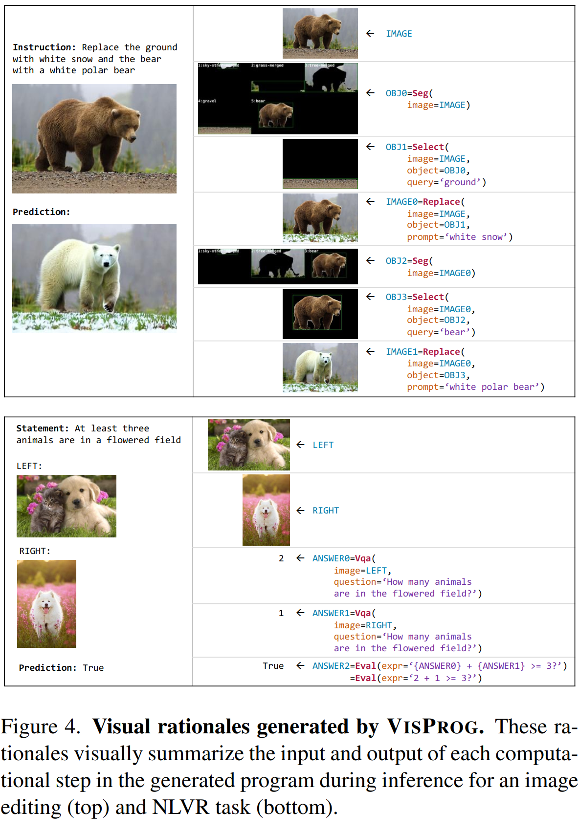 如何评价CVPR 2023的best paper？ - 知乎