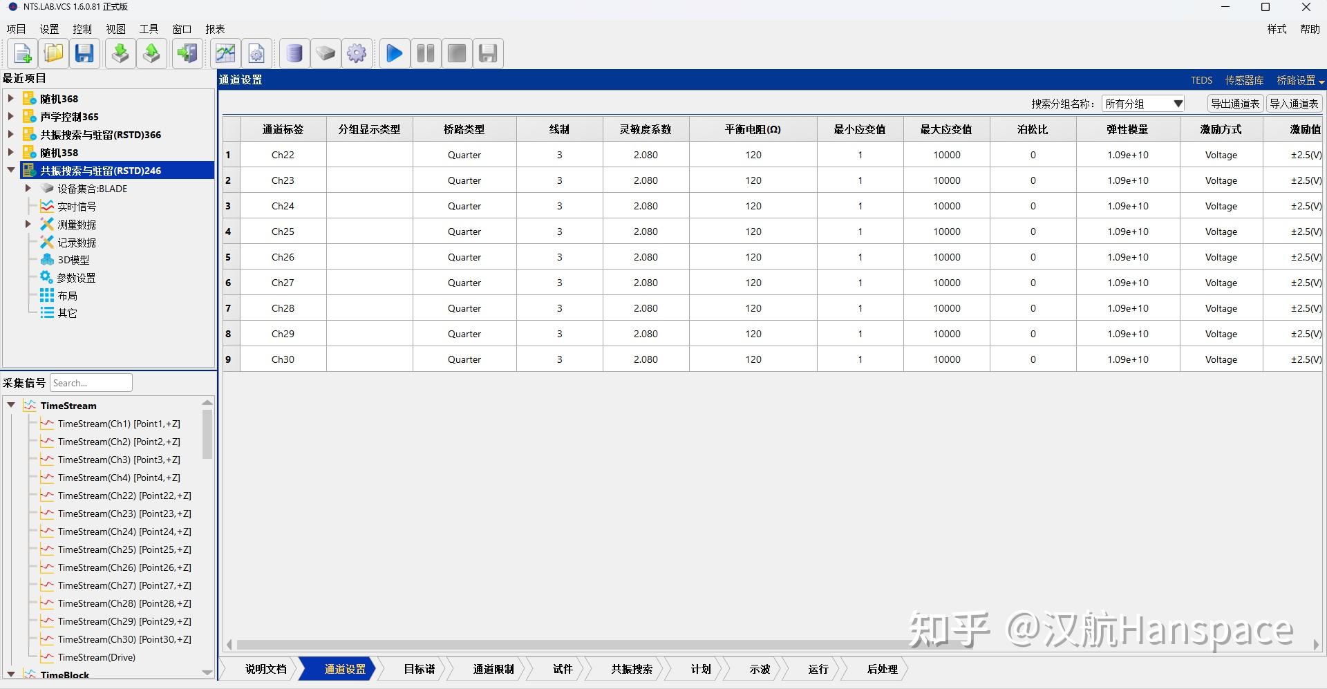 发动机叶片振动疲劳性能的探测与研究--某单位使用汉航NTS.LAB VCS进行叶片振动疲劳试验 - 知乎