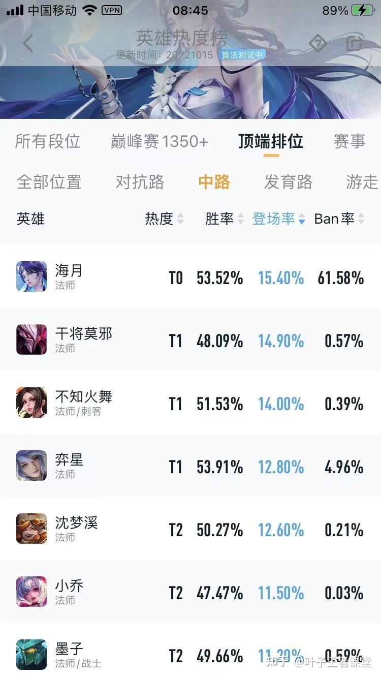 S29赛季第一位T0法师出现了，如此无脑的机制却在不断加强 - 知乎