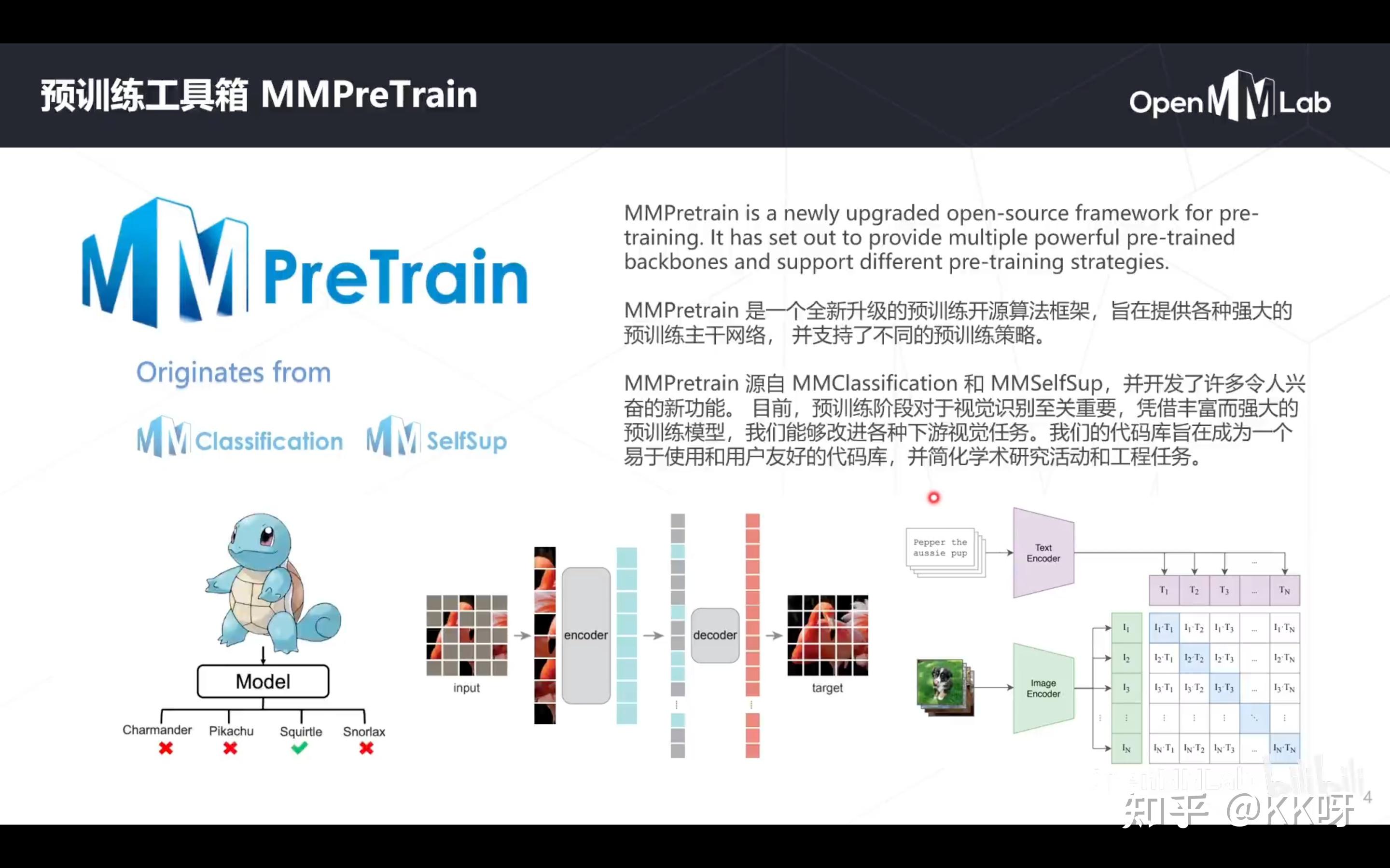 OpenMMLab Day4 深度学习预训练与MMPretrain - 知乎