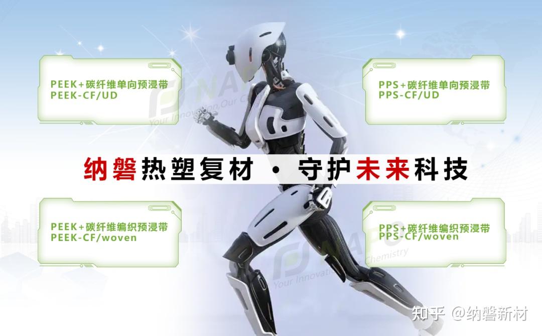 PEEK、PPS与热塑性复合材料引领人形机器人轻量化浪潮 - 知乎