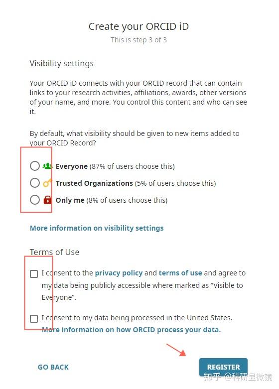 投稿时要求ORCID，这张学术身份证到底有何妙用？ - 知乎