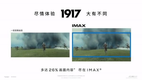 深度观影指南：为什么这几部电影你一定要看IMAX？ - 知乎