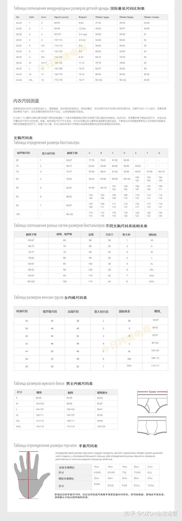 OZON运营必备尺码表，OZON尺码表大全，俄罗斯尺码表大全 - 知乎