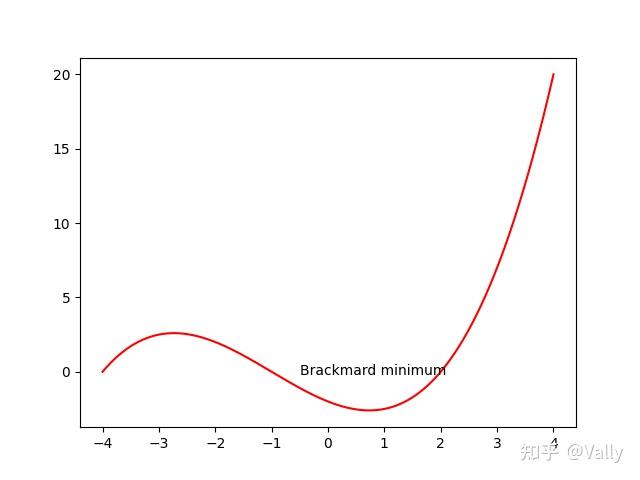 matplotlib matplotlib