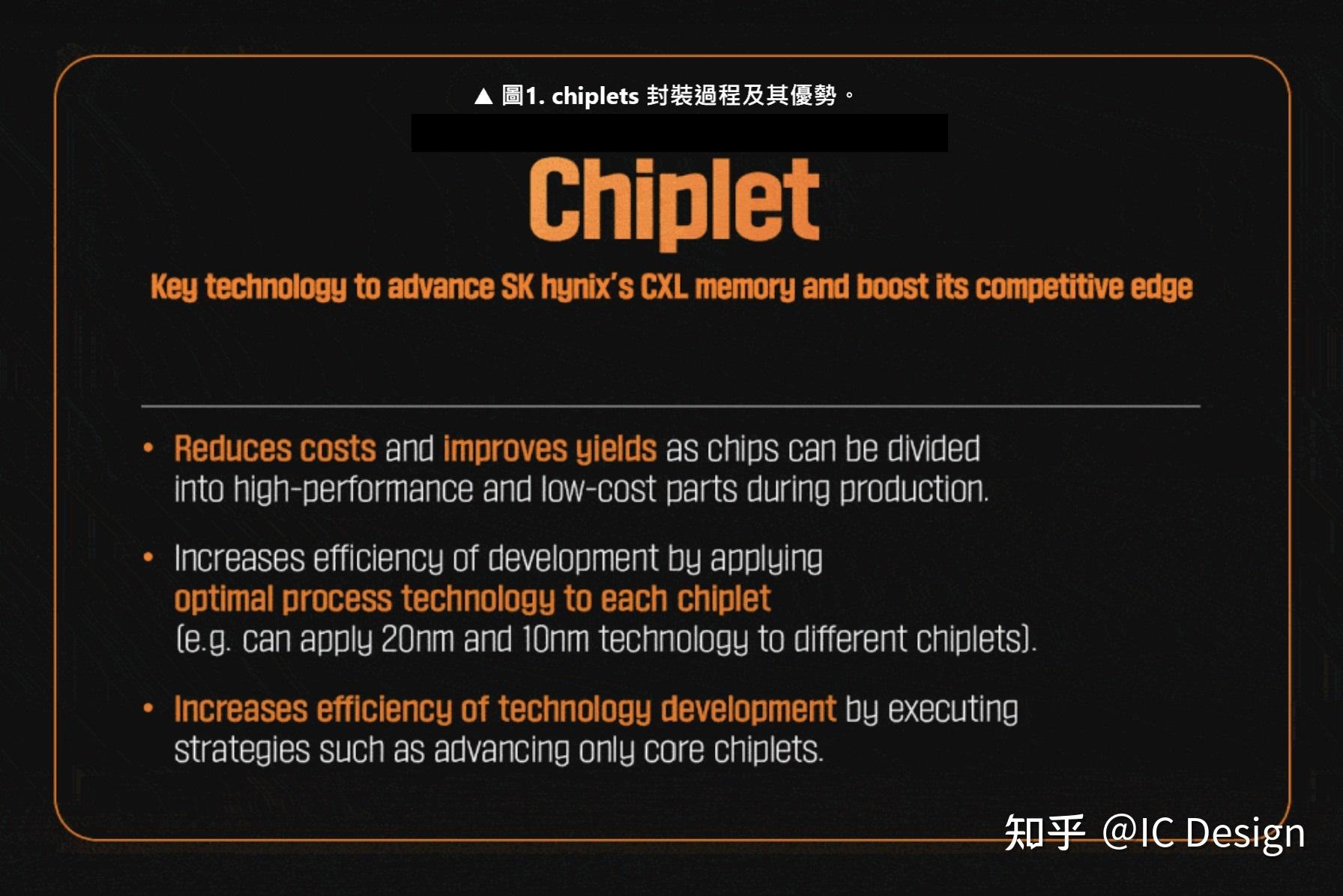 半导体封装与微型化 ：「小芯片」（Chiplet） - 知乎