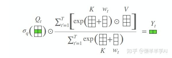 如何简洁理解 Dot-Product Attention 和 Tensor-Product Attention? - 知乎