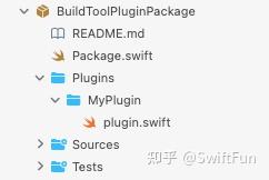 全面掌握 Swift 包依赖管理工具 —— 命令行、Manifest API、Xcode、二进制包、集合、插件 - 知乎
