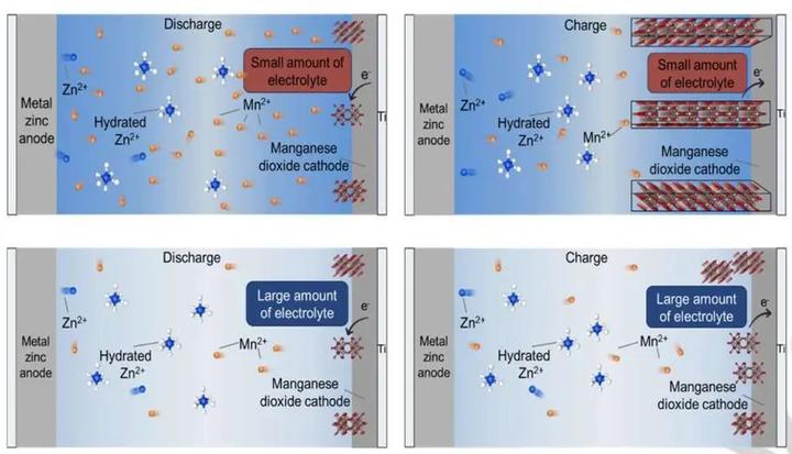 李洪森/余桂华，最新Angew！ - 知乎