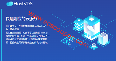HostVDS怎么样？基于OpenStack构架VPS（E3-12xx CPU）评测数据 - 知乎