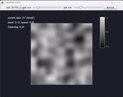 【WorldMachine】Advanced Perlin高级柏林噪声 - 知乎