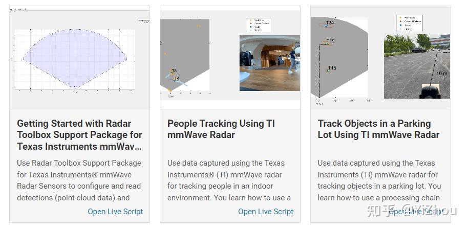 Matlab 2023b 支持TI雷达数据采集和多目标追踪算法实现 - 知乎