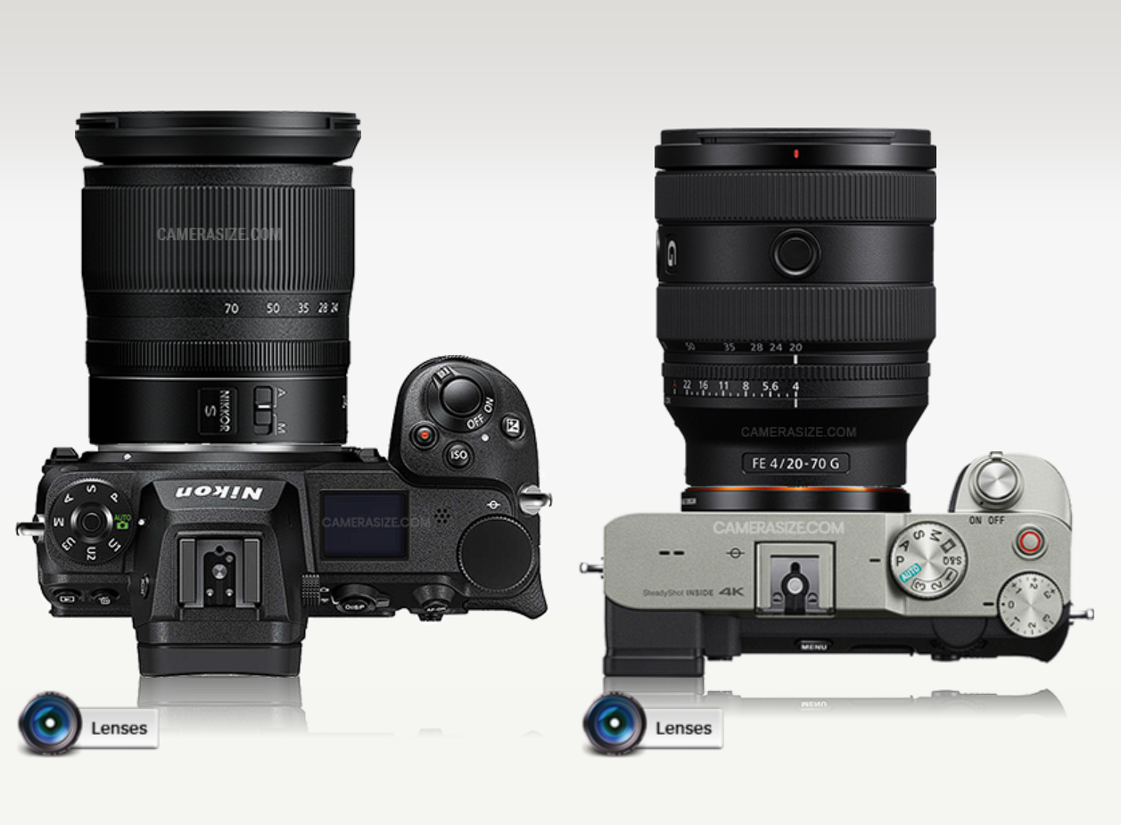 1.5W预算，索尼A7c和尼康z62、松下s52怎么选？