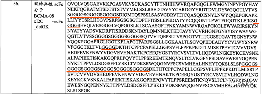 Single chain的魅力：从scFv到scIgG - 知乎