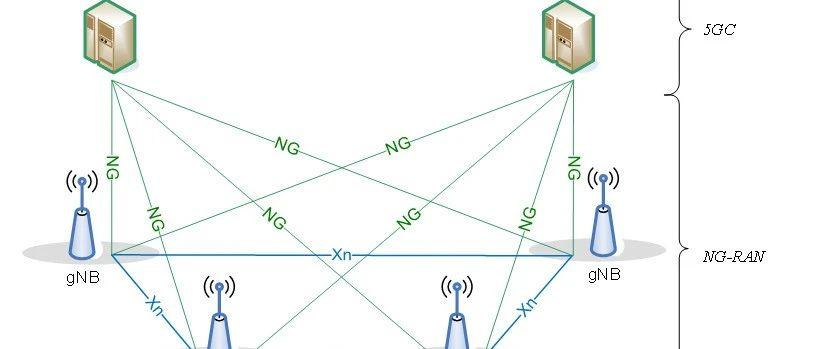 NR-NG接口-学习笔记-1 - 知乎