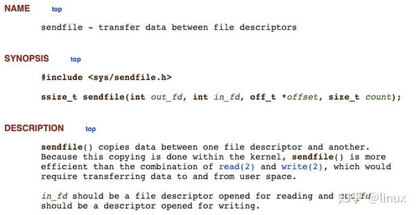 【linux】图文并茂|彻底搞懂零拷贝（Zero-Copy）技术 - 知乎