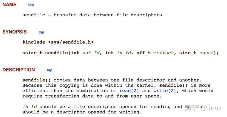 【linux】图文并茂|彻底搞懂零拷贝（Zero-Copy）技术 - 知乎