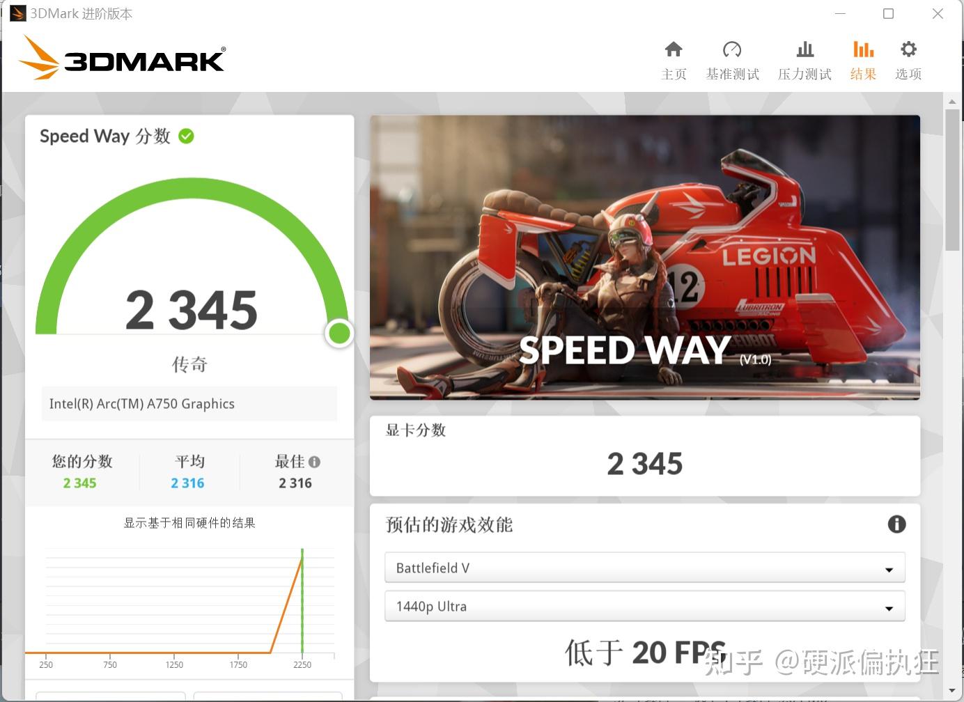 超出预期的游戏显卡，从性能到兼容性，Intel Arc A750新驱动上手体验 - 知乎