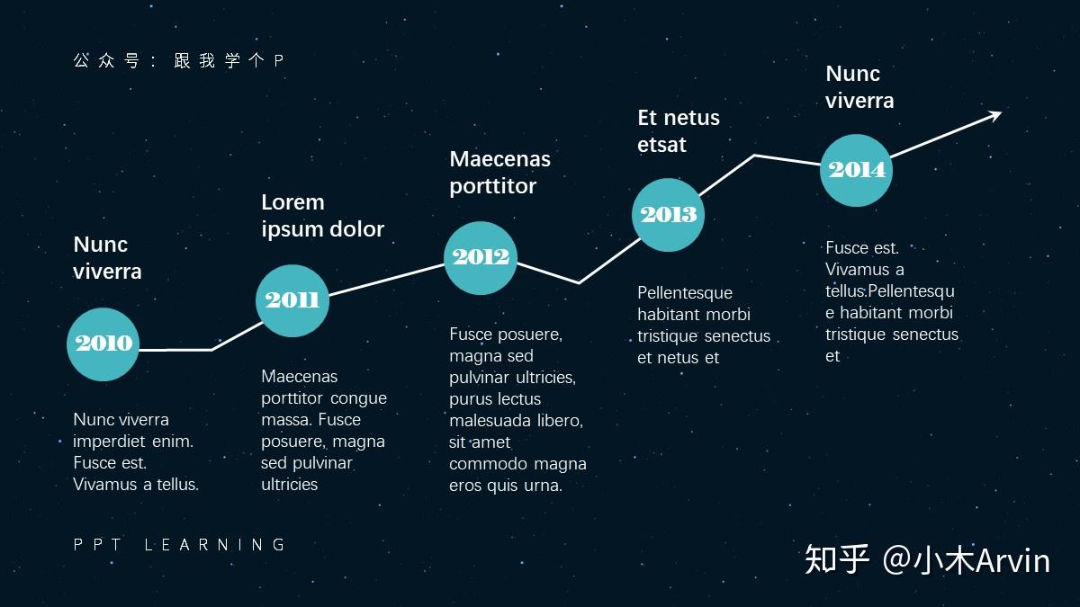 这样做时间轴，让你的PPT更出彩！ - 知乎