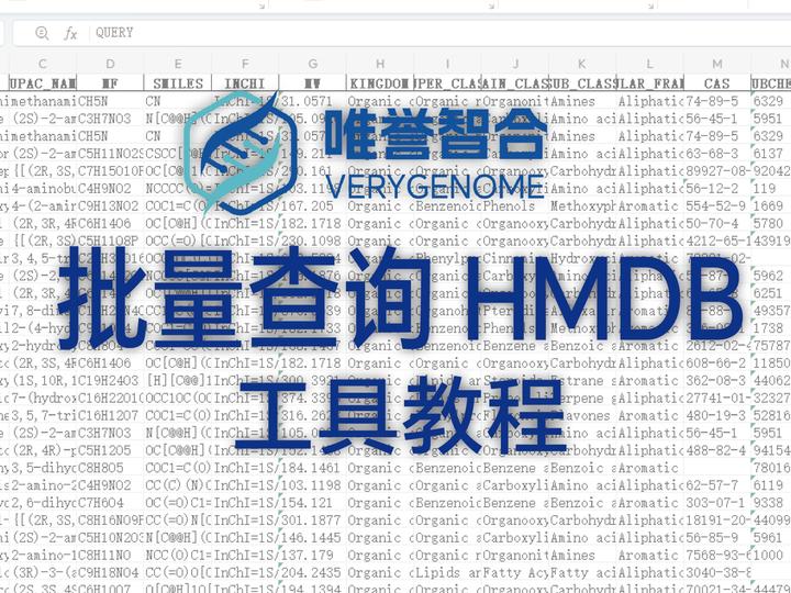 必须知道的批量查询HMDB，太好用了！ - 知乎