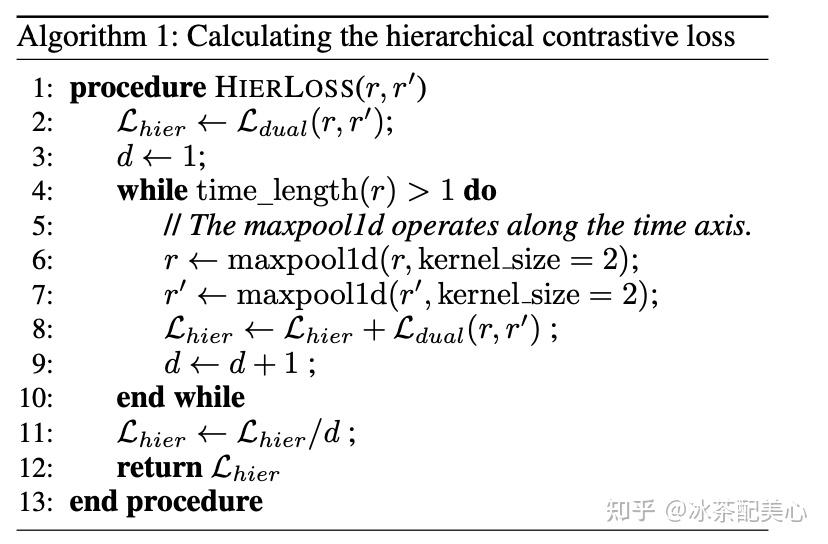 时间序列表征：TS2Vec - 知乎