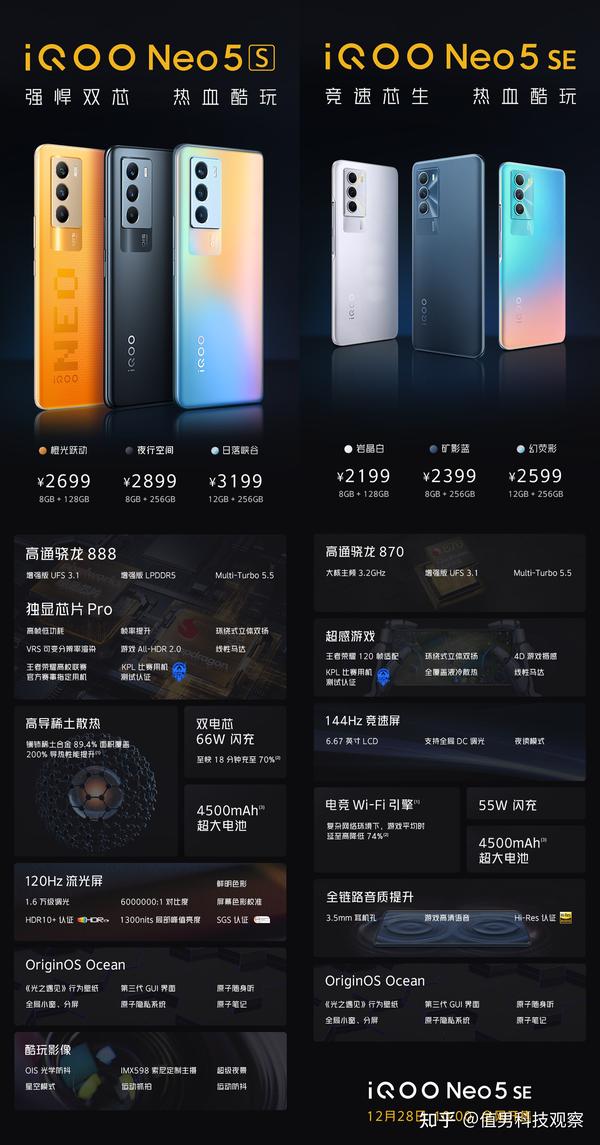 iQOO Neo5S 系列正式发布，双芯旗舰体验升级！ - 知乎