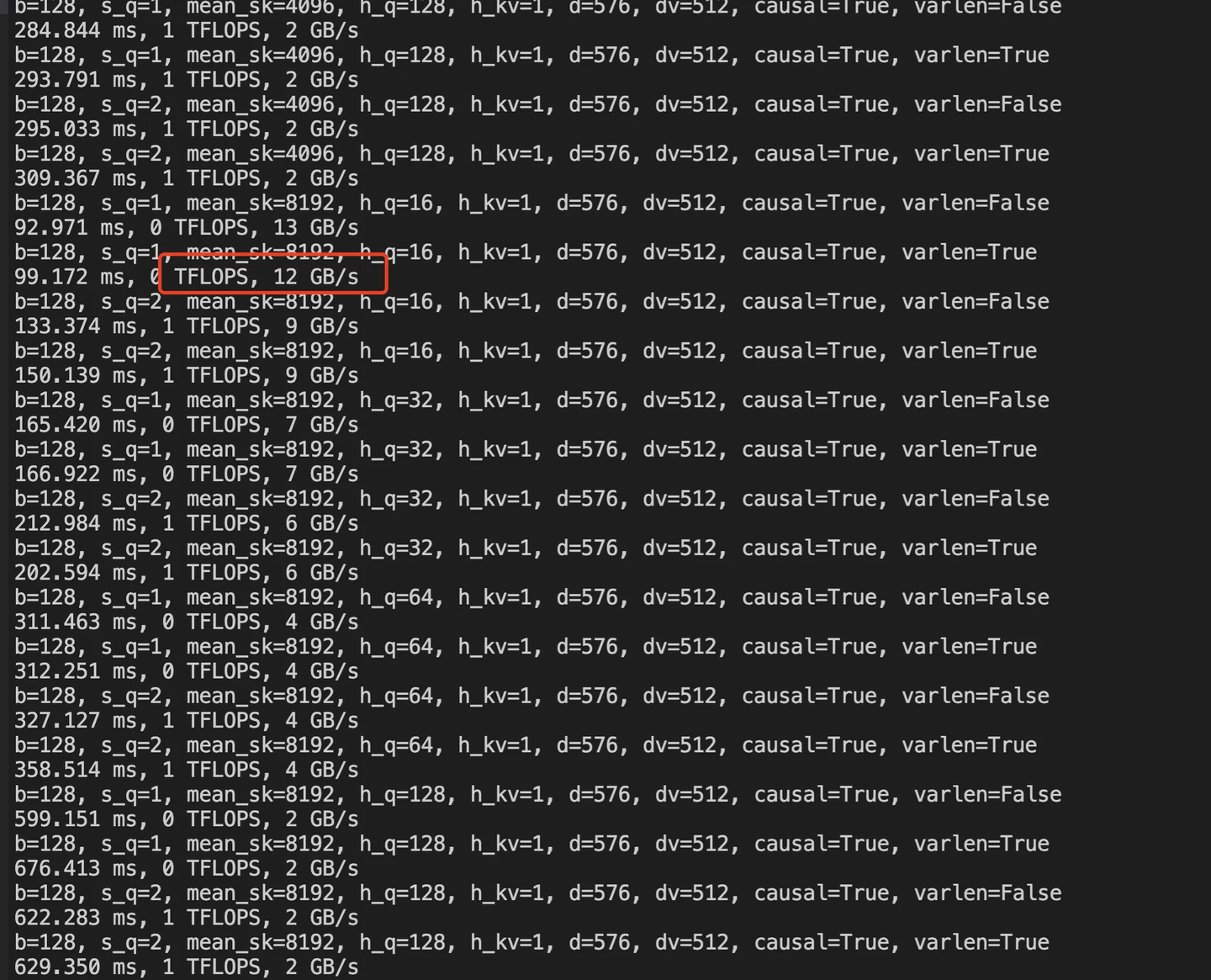 DeepSeek FlashMLA原理及源码解析 - 知乎