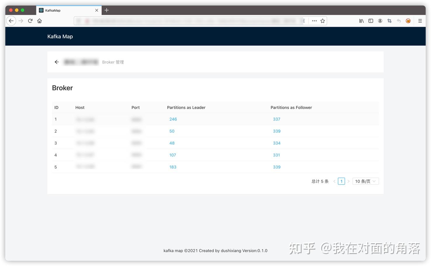 分享一款非常好用的kafka可视化web管理工具 知乎