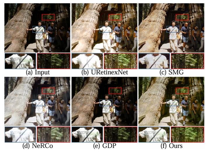 ECCV 2024 LightenDiffusion：使用扩散模型进行无监督暗光图像增强 - 知乎