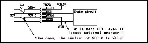 FANUC机器人故障代码解释及应对措施（SRVO-230、SRVO-231） - 知乎