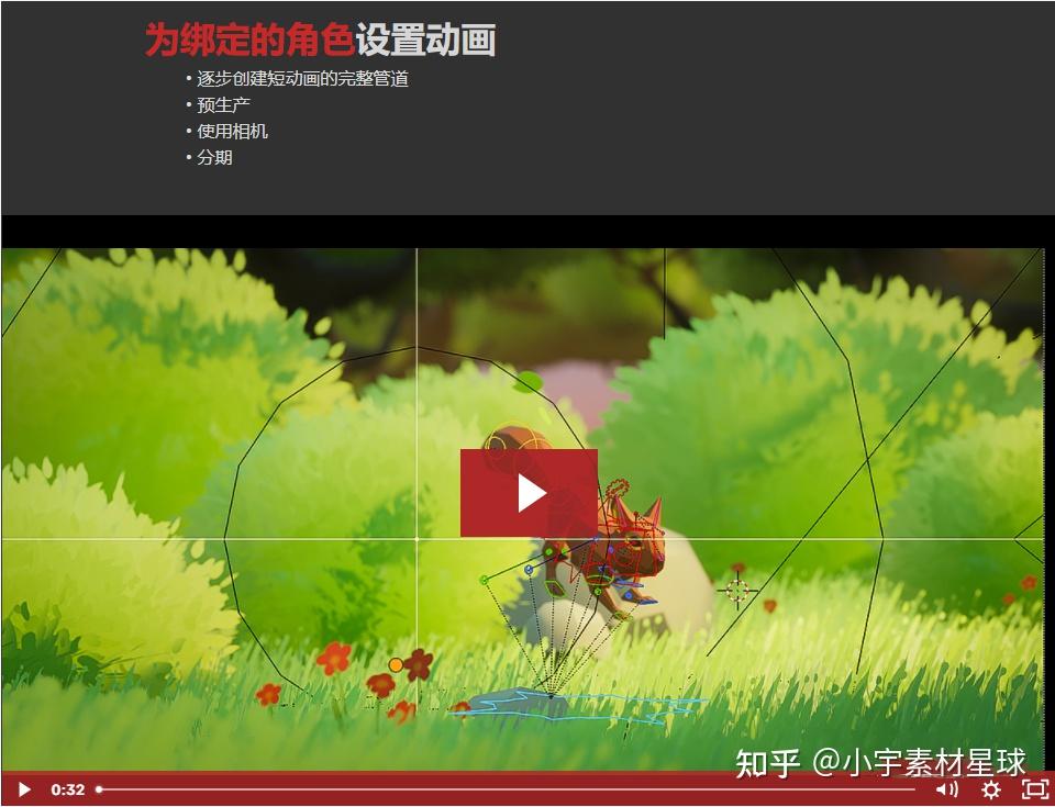 Blender 动画：入门到精通完全教程+软件来啦？ - 知乎