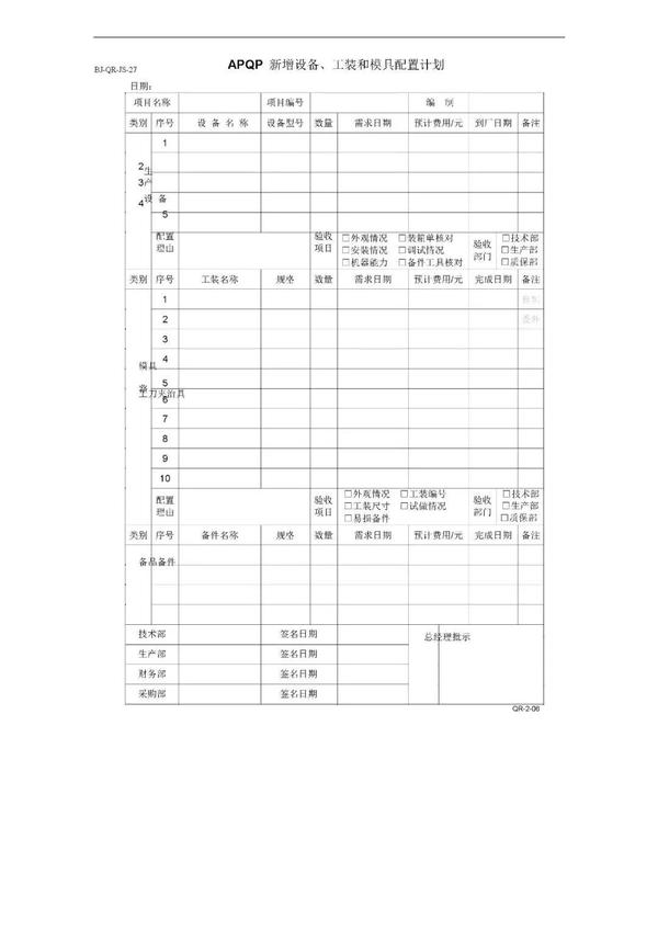 【项目管理】APQP全套表格-表单模板Word - 知乎