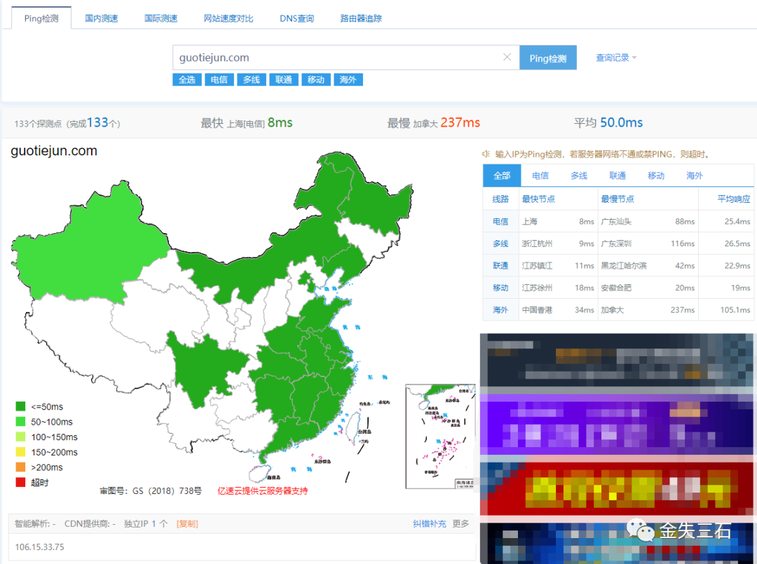 啥？有SmartDNS，还有SmartPing？ - 知乎