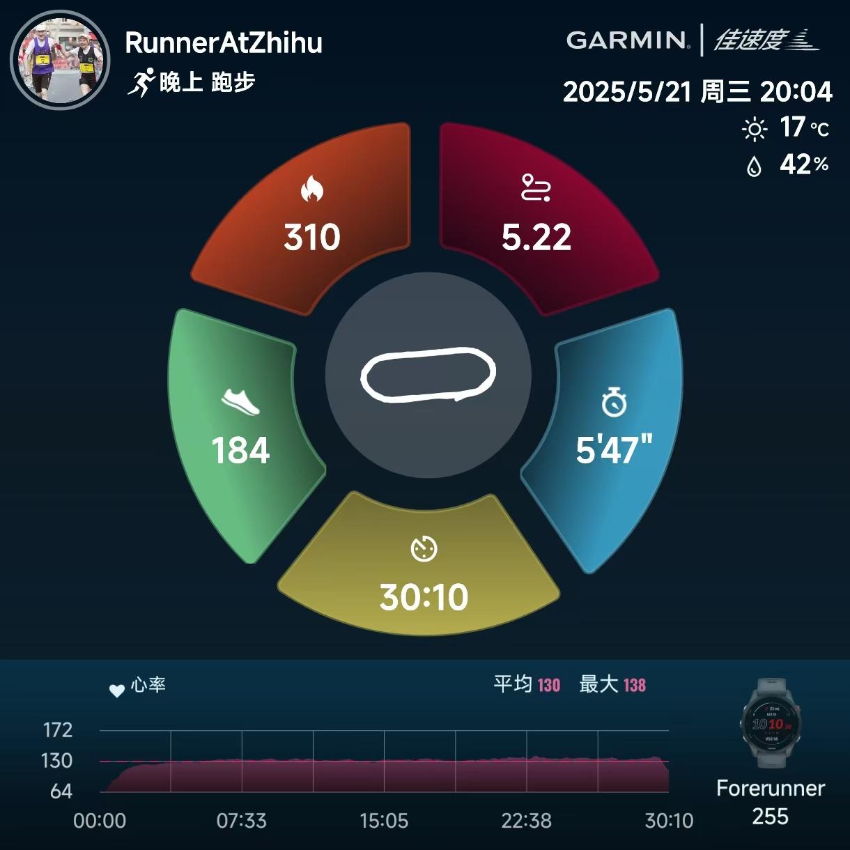 618高性价比，夏日清爽、闭眼可入的日常通勤缓震跑鞋怎么选？试试361°2025年夏日新品：半时跑2和爆沫4SE - 知乎