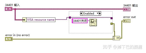 LabVIEW面向对象（LVOOP）学习笔记（1） - 知乎