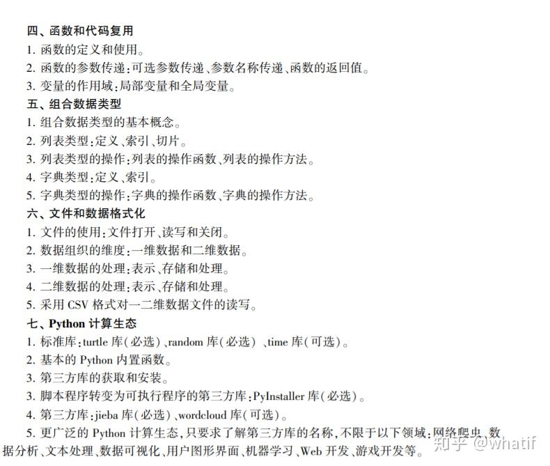 2024年全国计算机二级Python考试攻略，含配套视频及题库资源 - 知乎