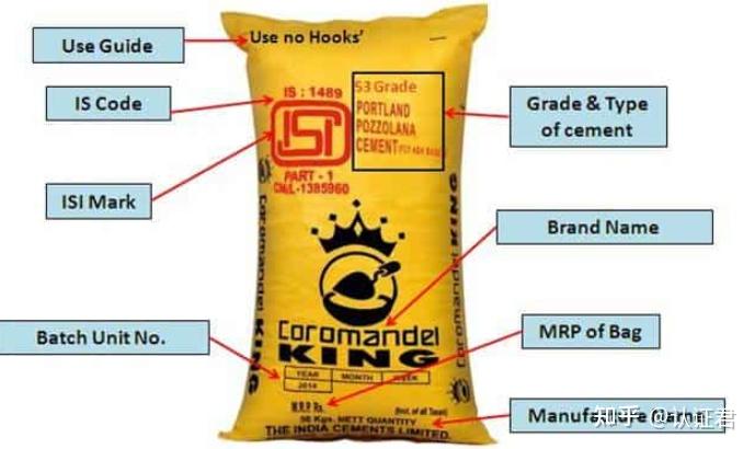 印度ISI---ISI标志制作和包装标签解读 - 知乎