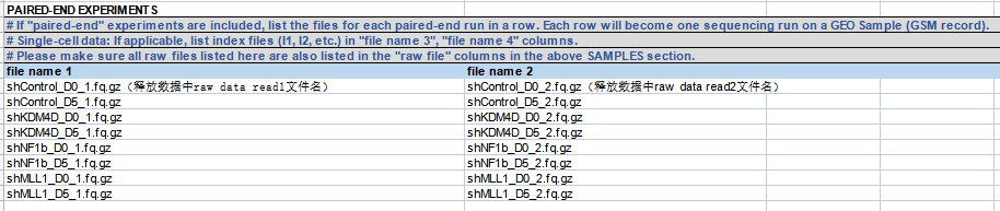数据上传 | GEO数据上传操作指南 - 知乎