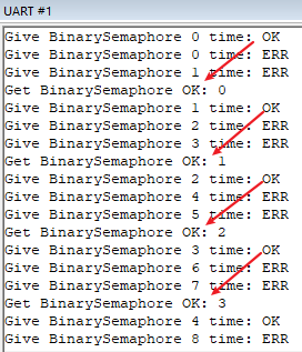 韦东山freeRTOS系列教程之【第六章】信号量(semaphore) - 知乎