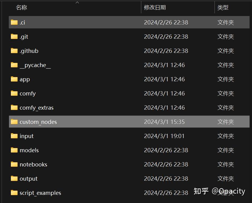 基于 ComfyUI 和 SURIR 节点搭建图片放大工作流 - 知乎