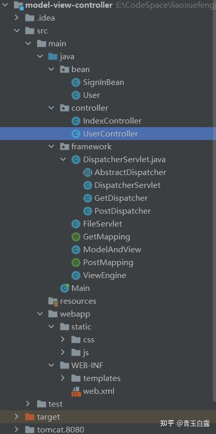 Java Web ——MVC讲解及基础框架搭建代码分享 - 知乎