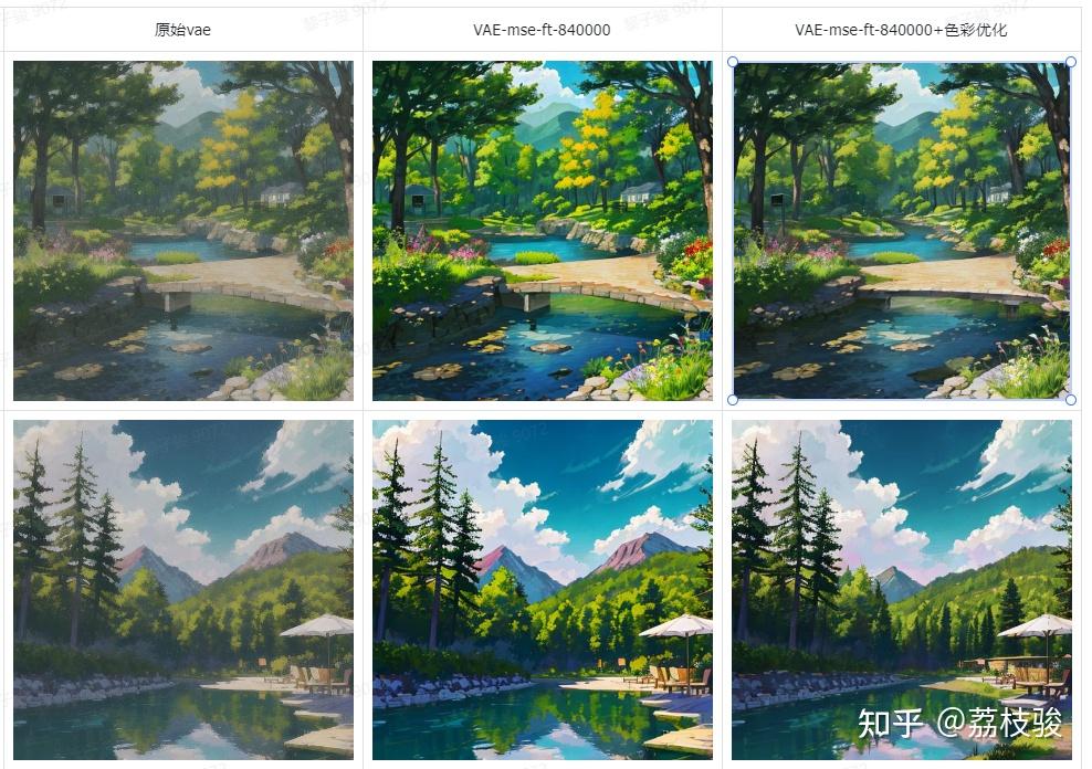 Diffusers踩坑日记(偶尔更新) - 知乎