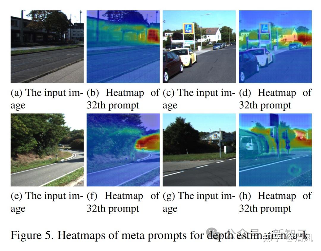 解读Harnessing Diffusion Models for Visual Perception with Meta Prompts - 知乎
