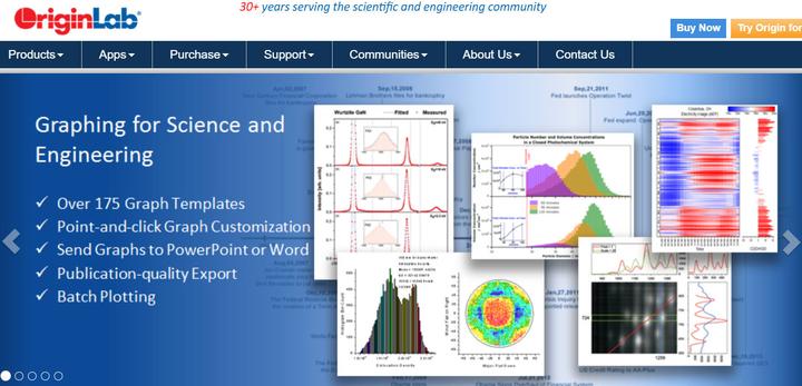 OriginLab 添加数学公式 - 知乎
