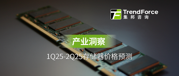 TrendForce集邦咨询: 国际形势变化带动拉货潮，预估2Q25存储器合约价涨幅将扩大 - 知乎