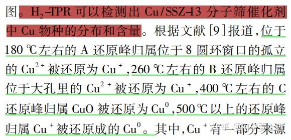 （三）分子筛H2-TPR图怎么看 - 知乎