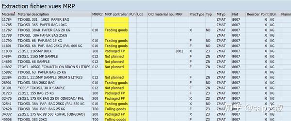 从零学习SAP的点点滴滴 #3 学习基础ABAP - 知乎