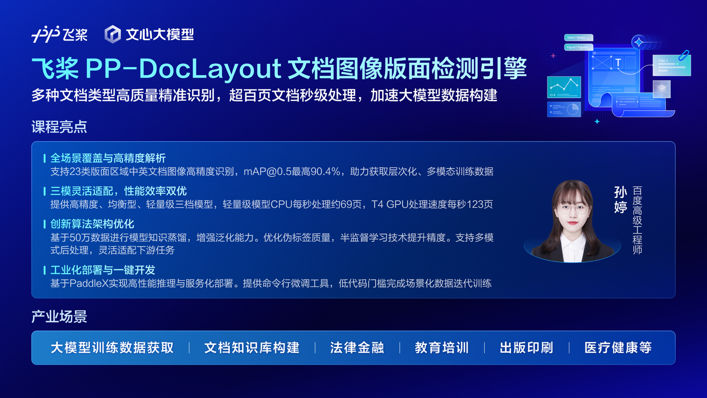 飞桨PP系列新成员PP-DocLayout开源，版面检测加速大模型数据构建，超百页文档图像一秒搞定 - 知乎